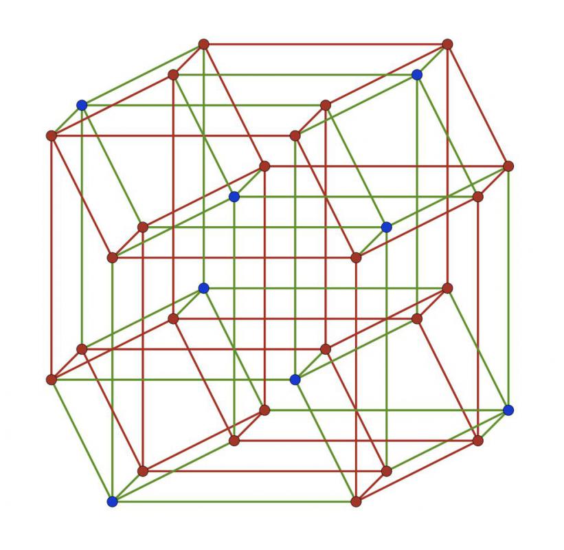 What Is The Fourth Dimension with Picture What Is The Fourth Dimension with Picture